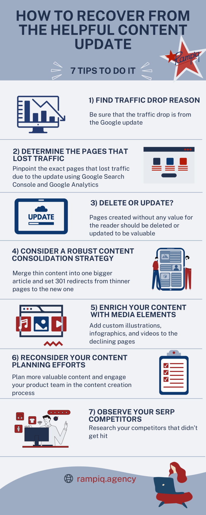 Google Helpful Content Update: What It Means For SaaS SEO